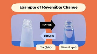 Changes in Matter Education Presentation in Orange Light Yellow Hand ...