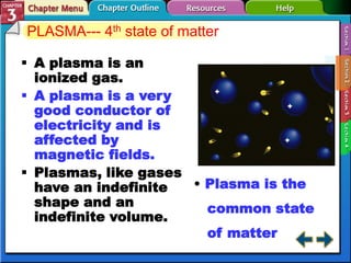 Changes in matter lesson | PPTX | Chemistry | Science