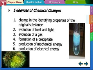 Changes in matter lesson | PPTX | Chemistry | Science