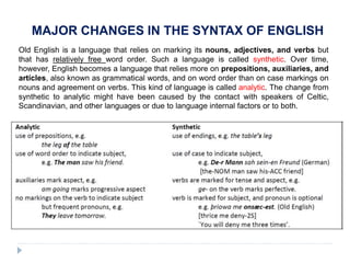 Changes in morphology and syntax in OE,ME,NE | PPTX