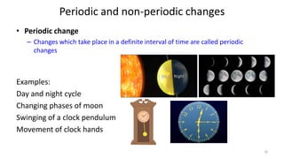 Changes in nature: For class 6 | PDF