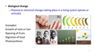Changes in nature: For class 6 | PDF