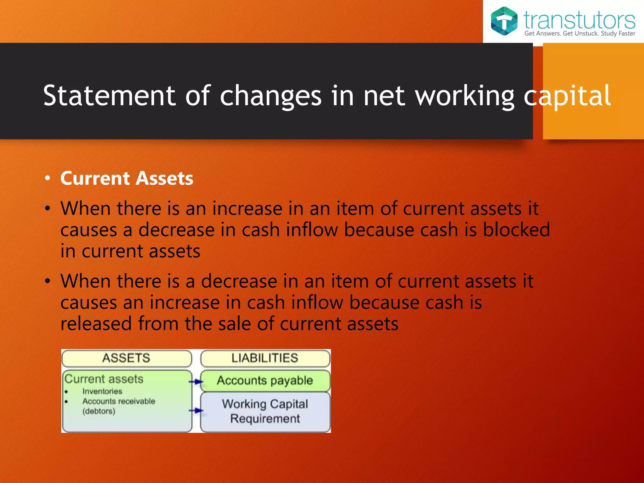 Changes in net working capital | Finance | PPTX