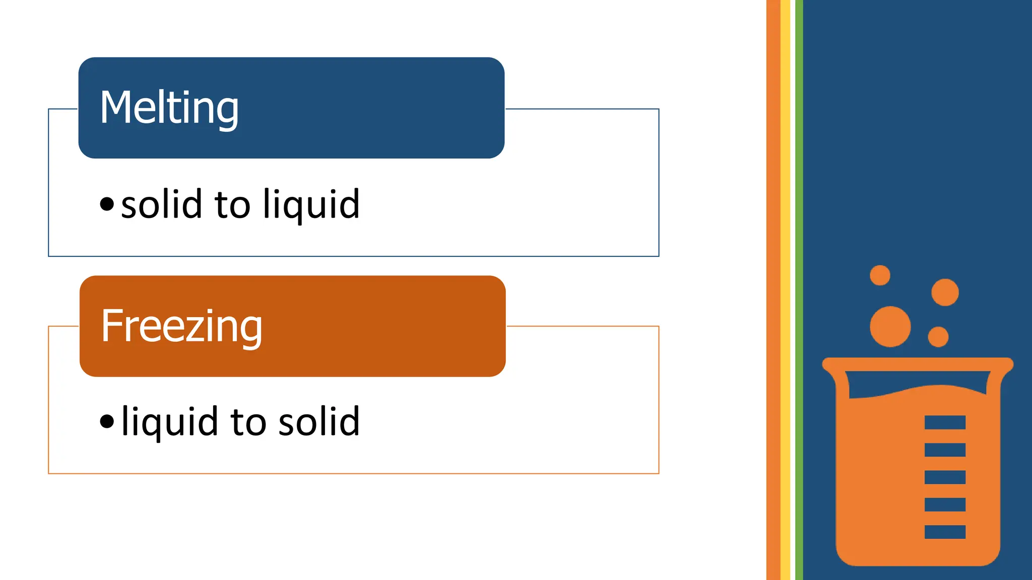 Science 2 - Changes in Solid (Melting and Freezing) | PPTX | Chemistry ...