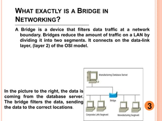 Changes in the standard ppt | PPTX