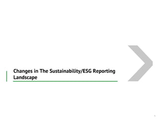 Changes in the sustainability/ESG reporting landscape | PDF