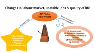 Changes in work & life | PPT