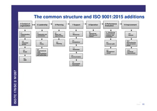 Changes ISO 9001-2008 to ISO 9001-2015.pdf