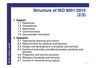 Changes ISO 9001-2008 to ISO 9001-2015.pdf