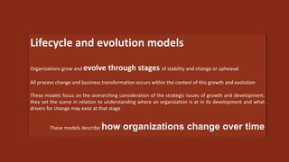 Change Management Models in Context | PPTX