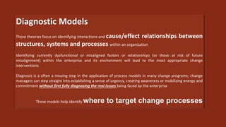 Change Management Models in Context | PPTX