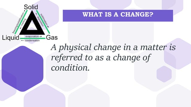 changes of state | PPT