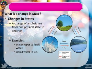 Changes of state in matter.pptx Grade 10 | PPTX