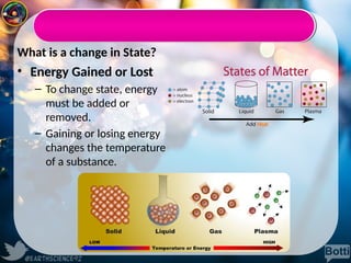 Changes of state in matter.pptx Grade 10 | PPTX