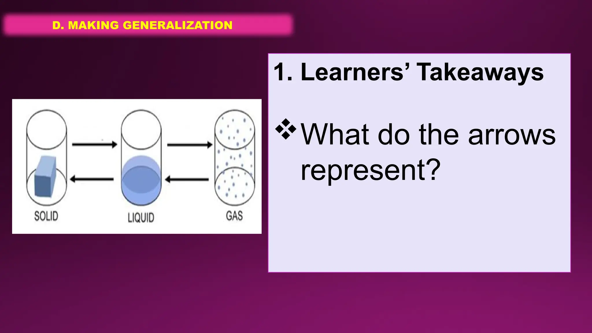 Changes the State of Matter Grade 7.pptx