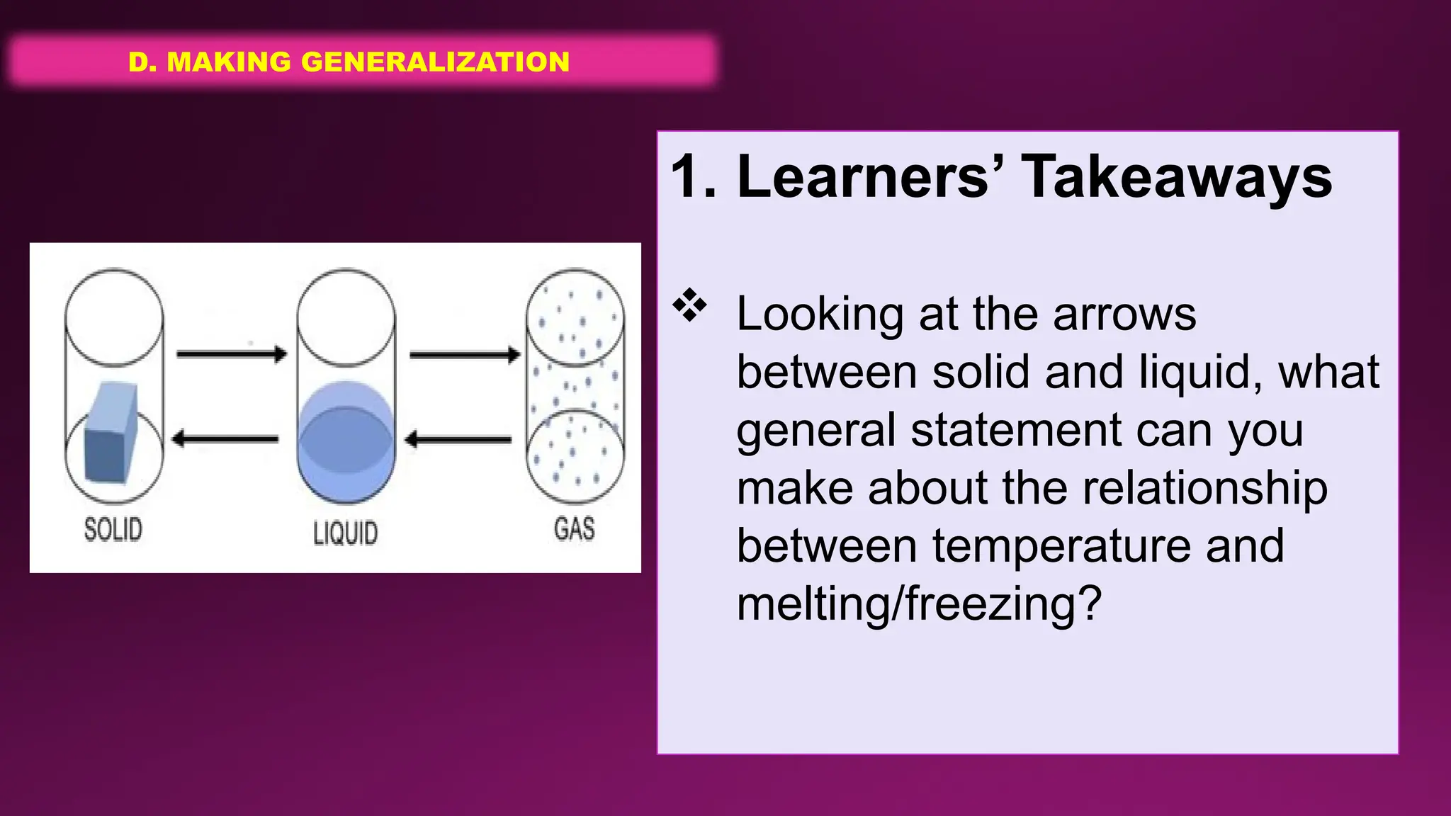 Changes the State of Matter Grade 7.pptx