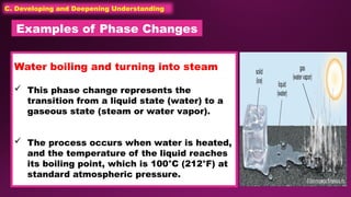 Changes the State of Matter Grade 7.pptx
