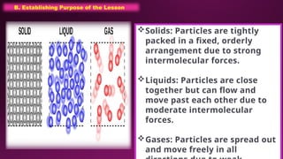 Changes the State of Matter Grade 7.pptx
