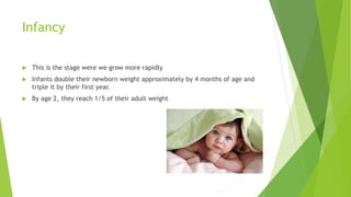 Changes through lifespan | PPTX