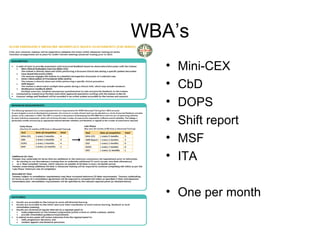 Changes to acem training | PPT
