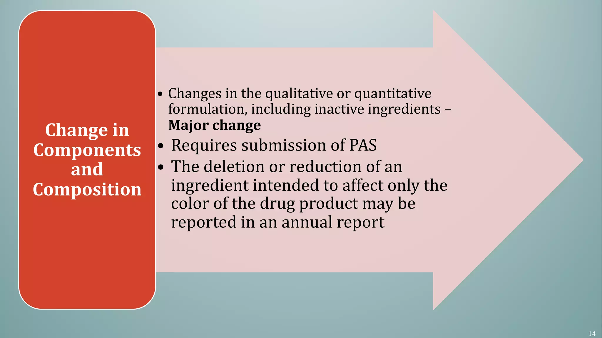 Changes to an approved NDA and ANDA Regulatory considerations for ...