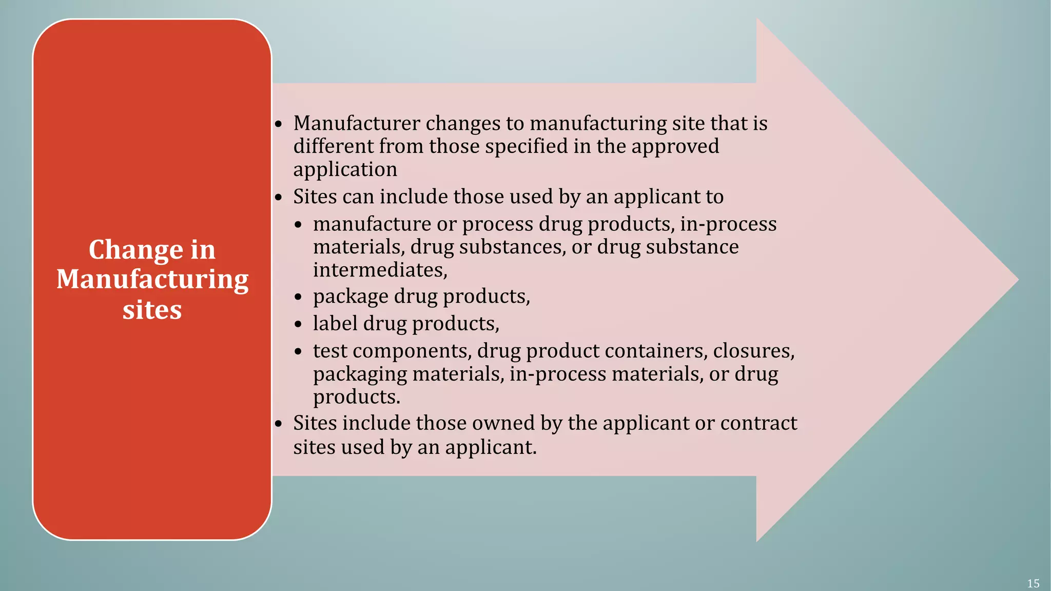 Changes to an approved NDA and ANDA Regulatory considerations for ...