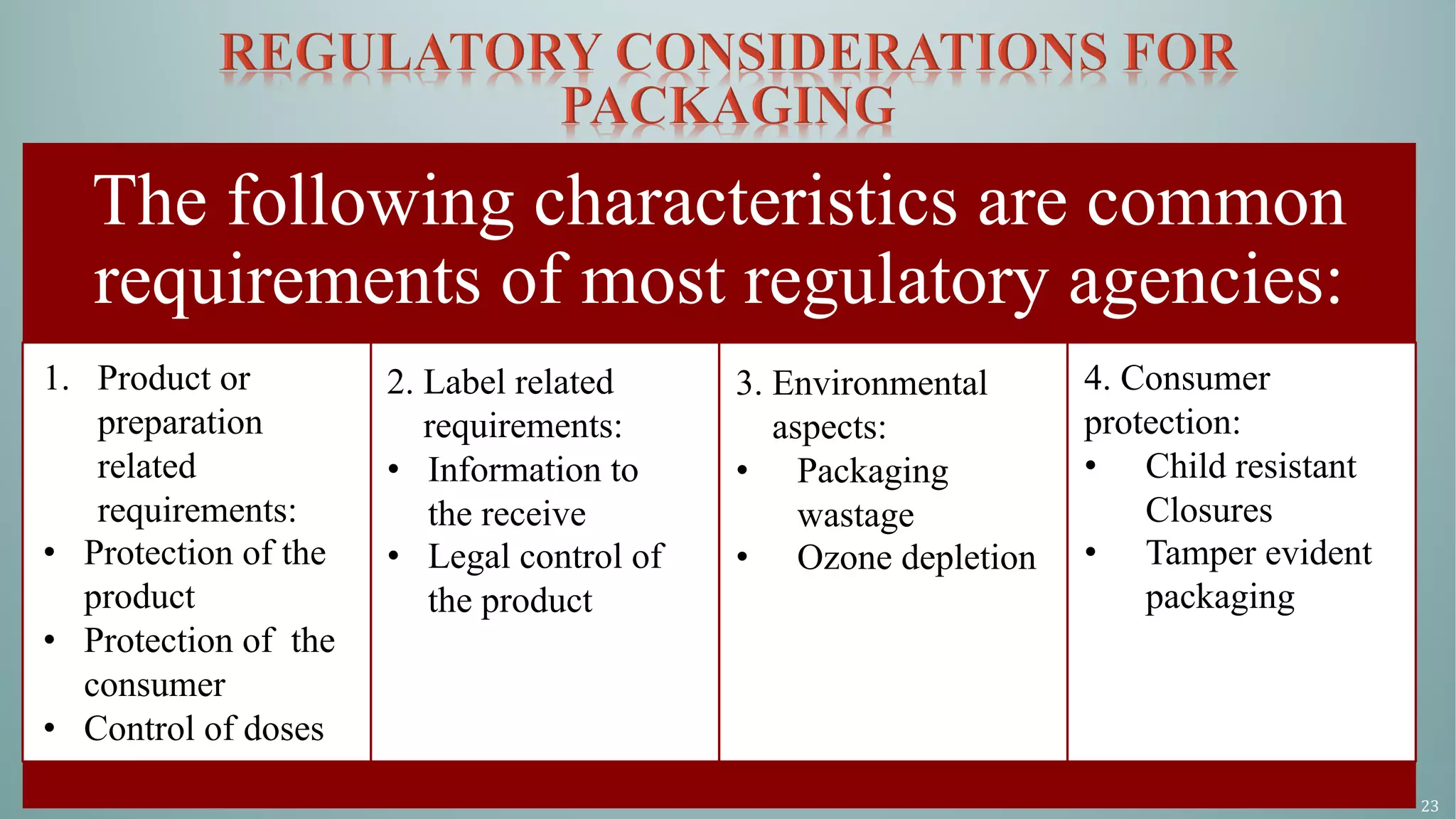 Changes to an approved NDA and ANDA Regulatory considerations for ...