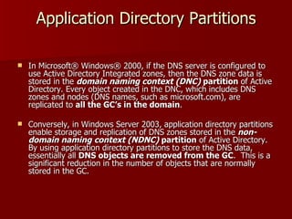 Configuring Dns | PPT