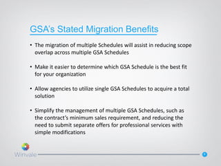 Changes to Professional Services GSA Schedules: The Latest | PPT