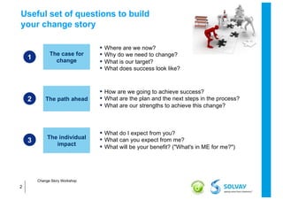 Manufacturing Excellence - Change story workshop | PDF