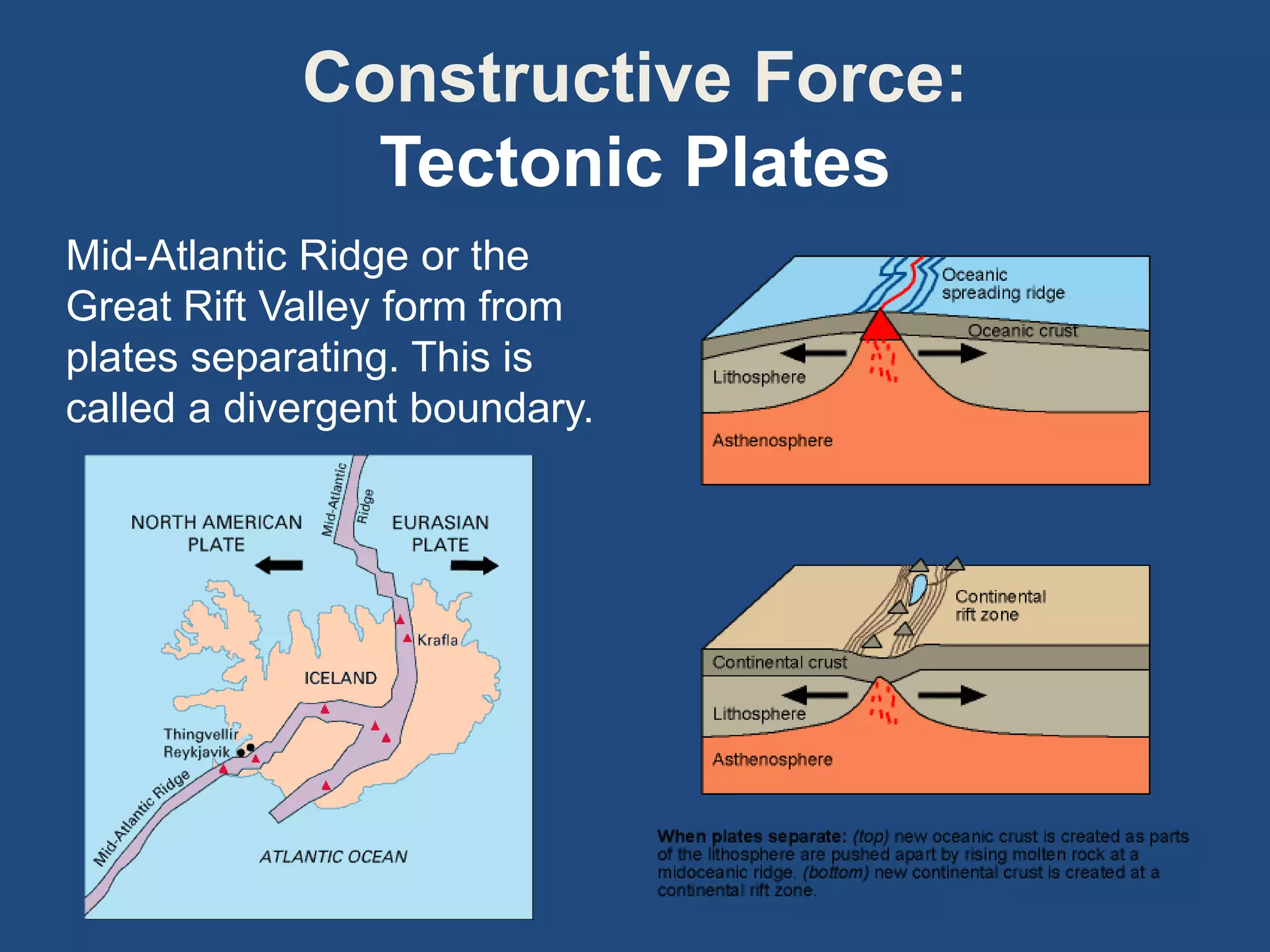 Changes to Surface of Earth Review constructiveanddestructiveforces ...