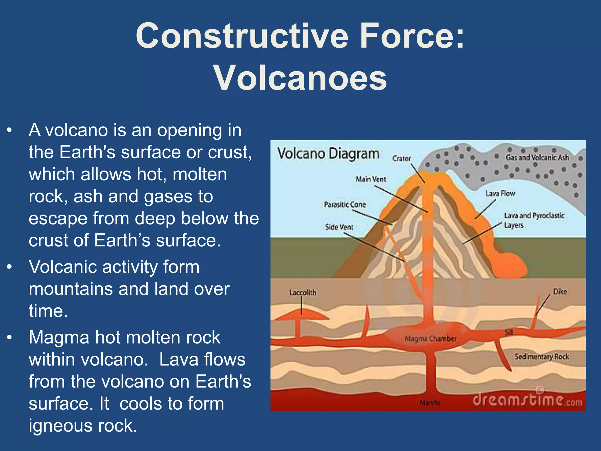 Changes to Surface of Earth Review constructiveanddestructiveforces ...