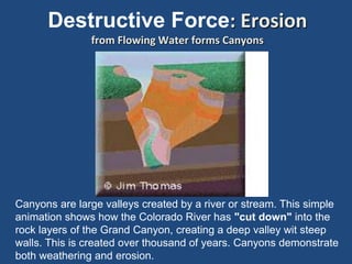 Changes to Surface of Earth Review constructiveanddestructiveforces ...
