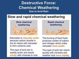 Changes to Surface of Earth Review constructiveanddestructiveforces ...
