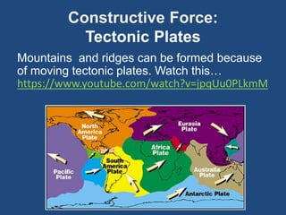 Changes to Surface of Earth Review constructiveanddestructiveforces ...