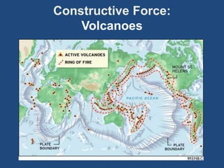 Changes to Surface of Earth Review constructiveanddestructiveforces ...