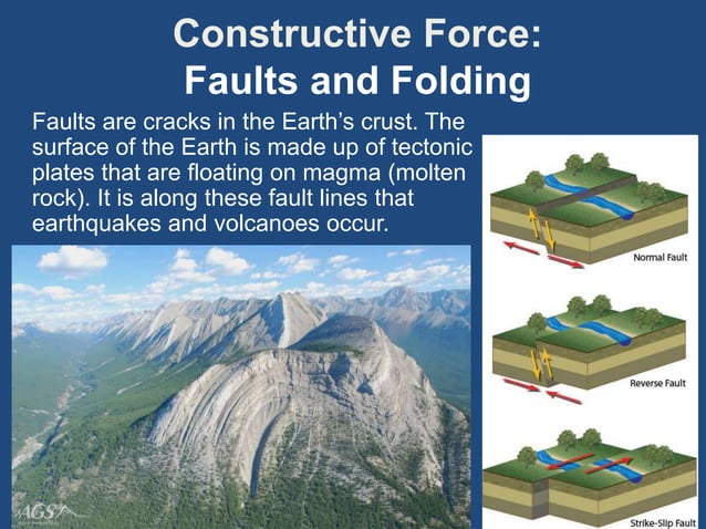 Changes to Surface of Earth Review constructiveanddestructiveforces ...