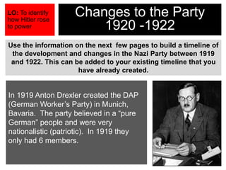Changes to the Party 1920-22 | PPTX