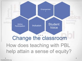 Change the classroom: Equity with PBL | PPTX | Educational Assessment ...