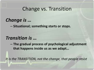 Change Theory in Nursing Leadership | PPTX