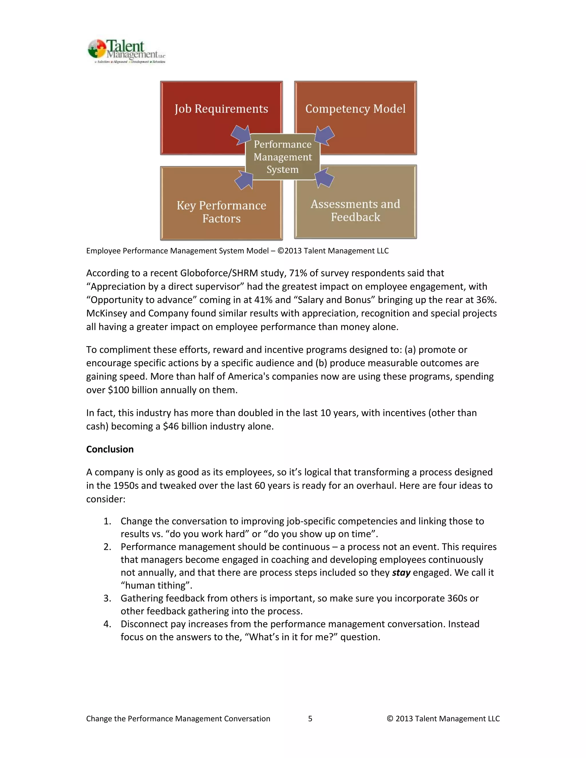 Change the performance management conversation | PDF
