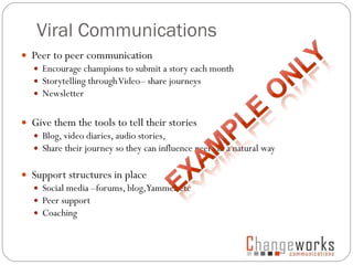 Viral Change | PPT