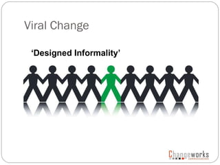 Viral Change | PPT