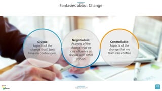 Change, Challenge & Innovation (Comprehensive) PowerPoint Presentation ...