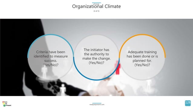 Change, Challenge & Innovation (Comprehensive) PowerPoint Presentation ...