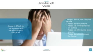 Change, Challenge & Innovation (Comprehensive) PowerPoint Presentation ...