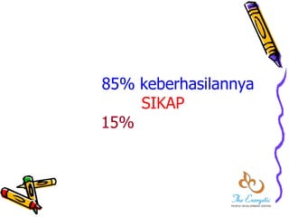 Change your attitude harry sutanto | PPT