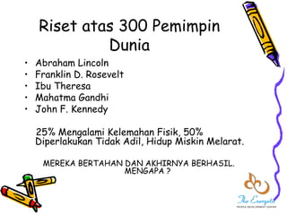 Change your attitude harry sutanto | PPT