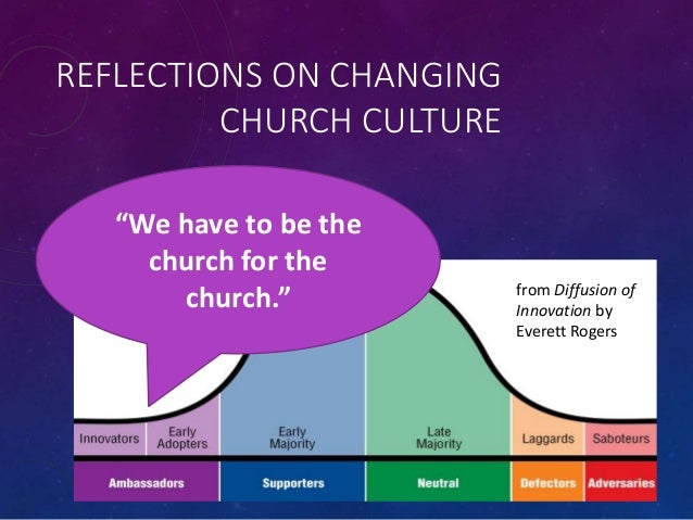 Developing a Healthy Church Culture