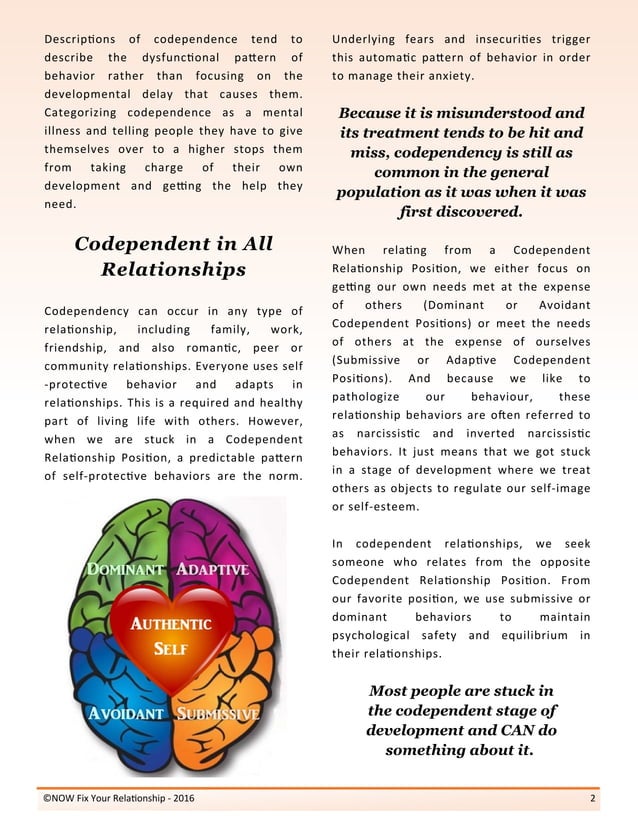 Change your Codependent Ways | PDF